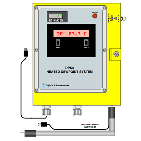 DPS3 Heated Dew Point System